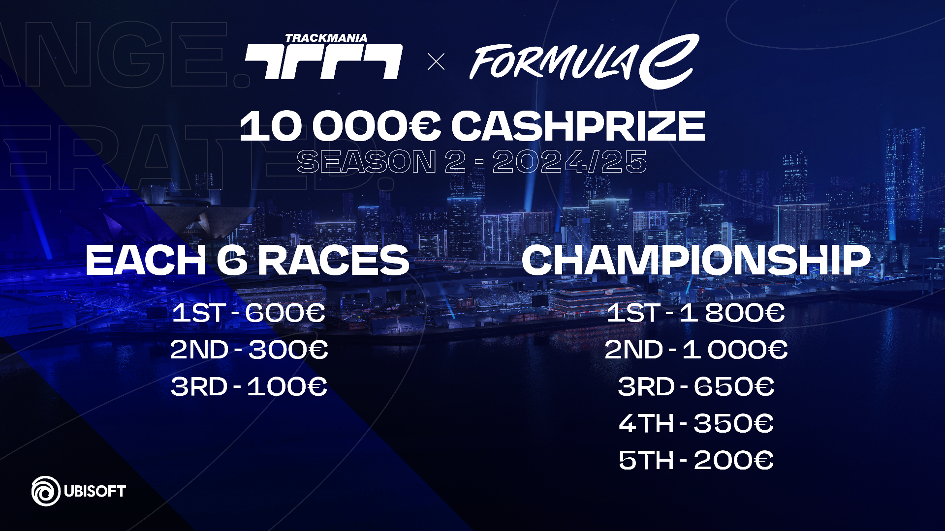 Formula E championship returns to Trackmania on December 4th with the ...